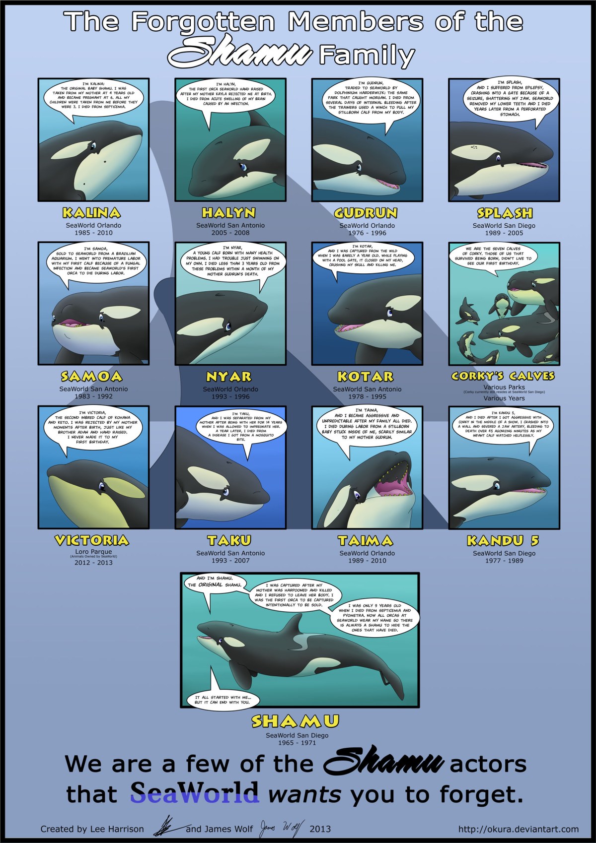 The Power Of Art: Who Is Shamu? – The Earthist Chronicles